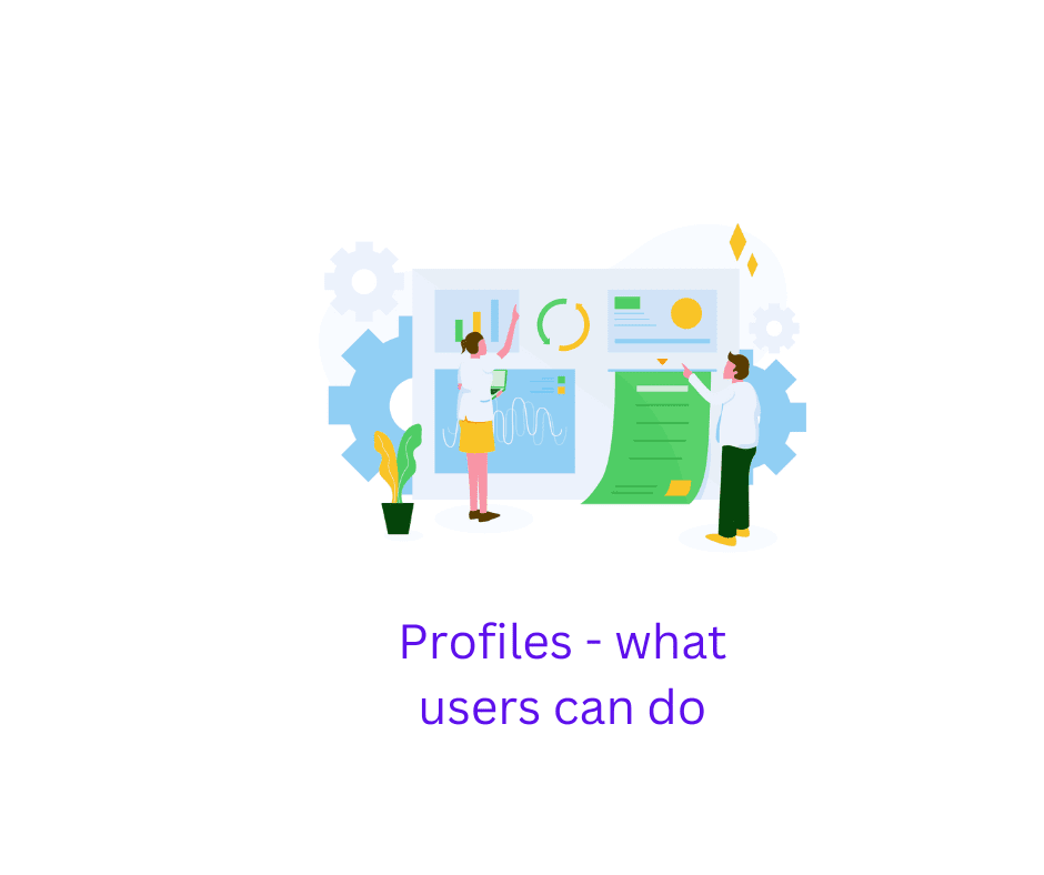Setting up profiles in ZOHO CRM